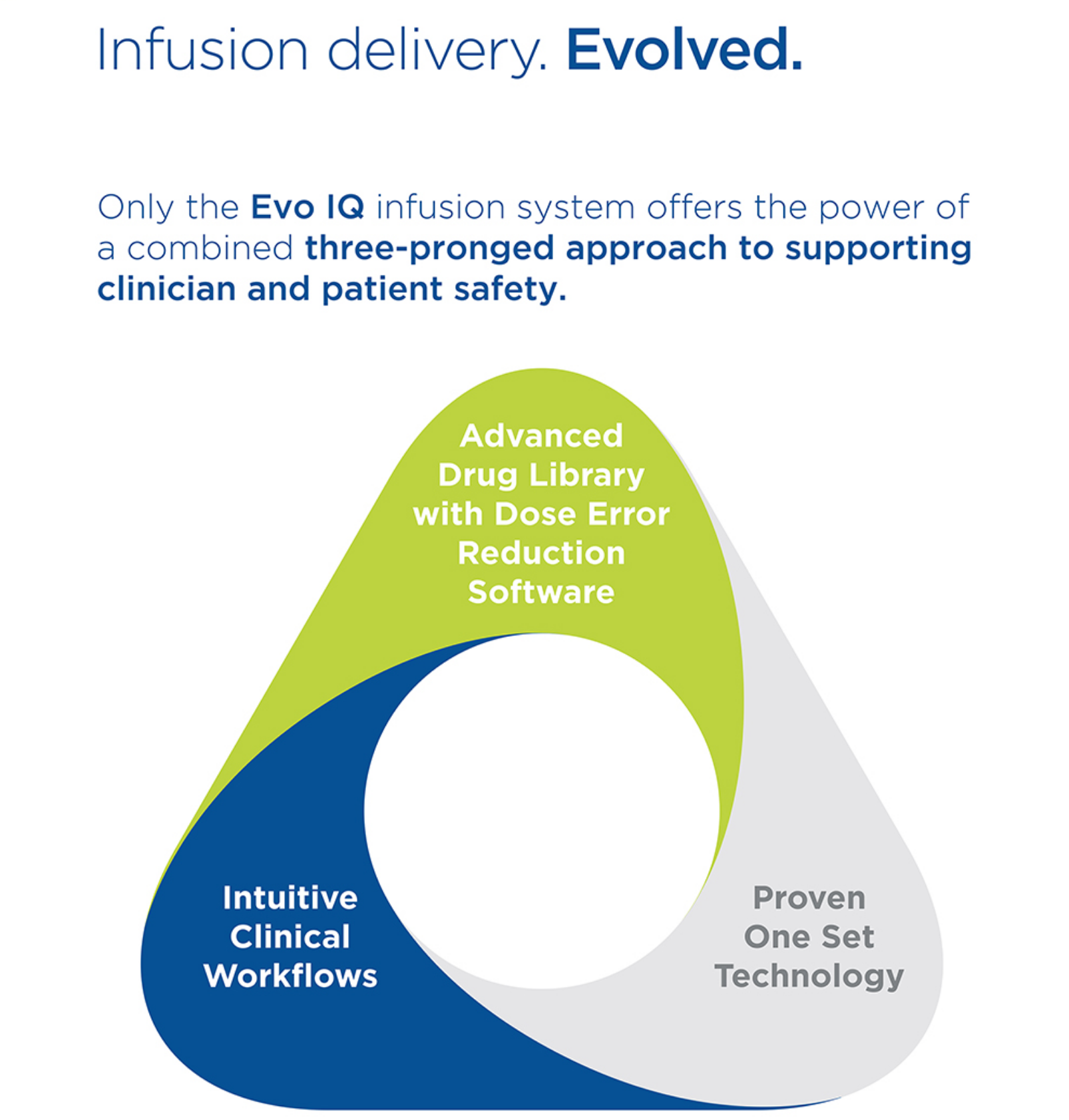 Baxter IV Booth – Baxter IV Booth