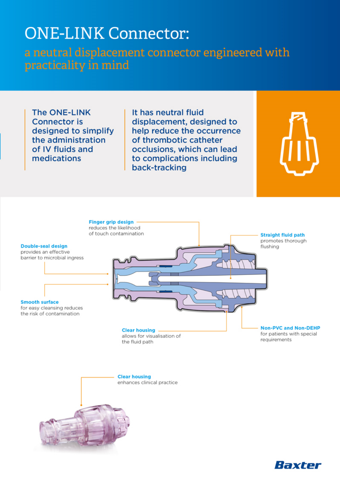 Needle free iv connector – Baxter IV Booth