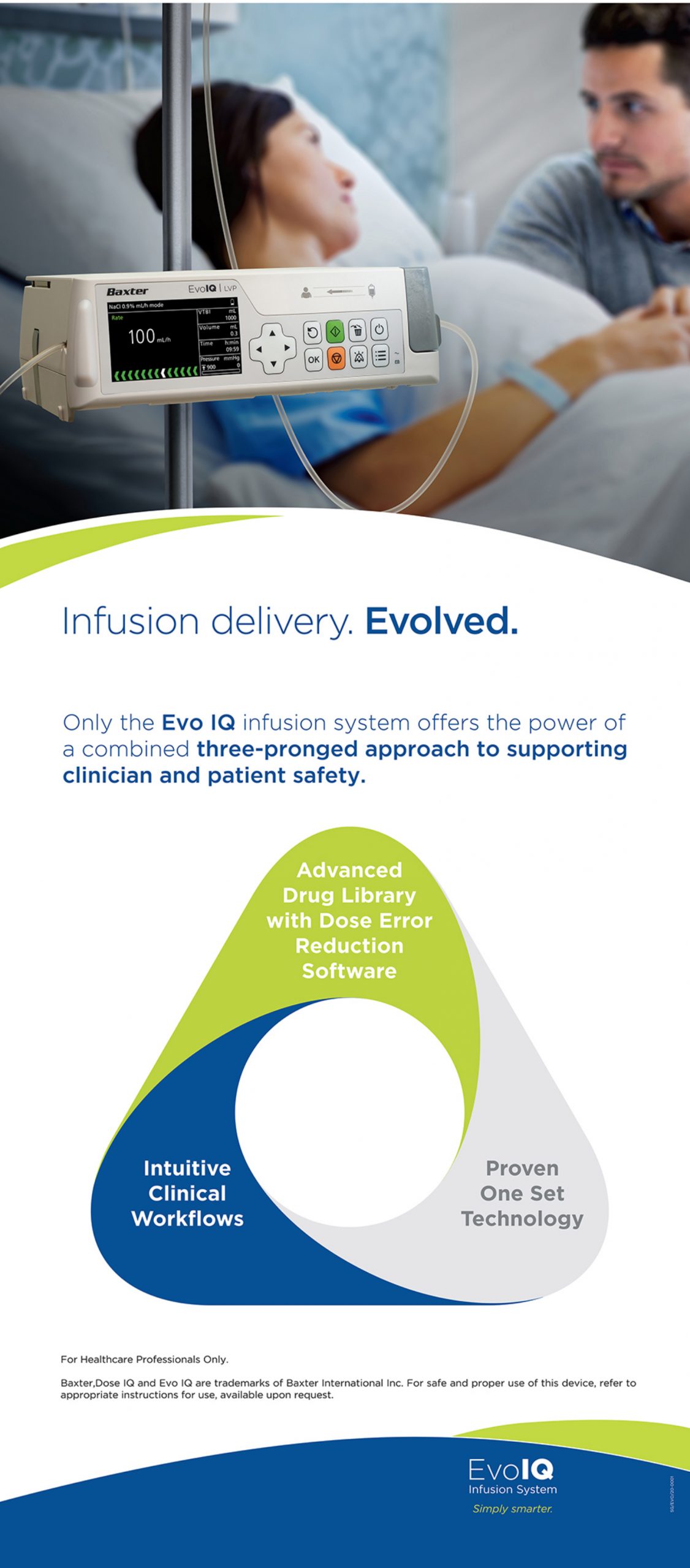 evo iq – Baxter IV Booth